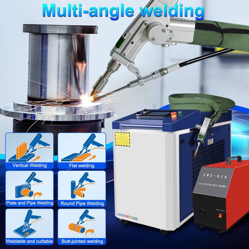 Buy Scotle 4 in 1 Handheld Fiber Laser Welding Machine | Factory Direct ...