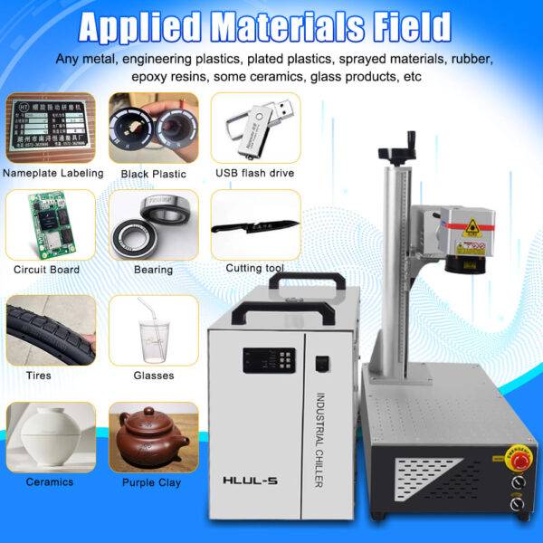 UV Laser Marking Machine Manufacturer | Cold Marking | Scotle China