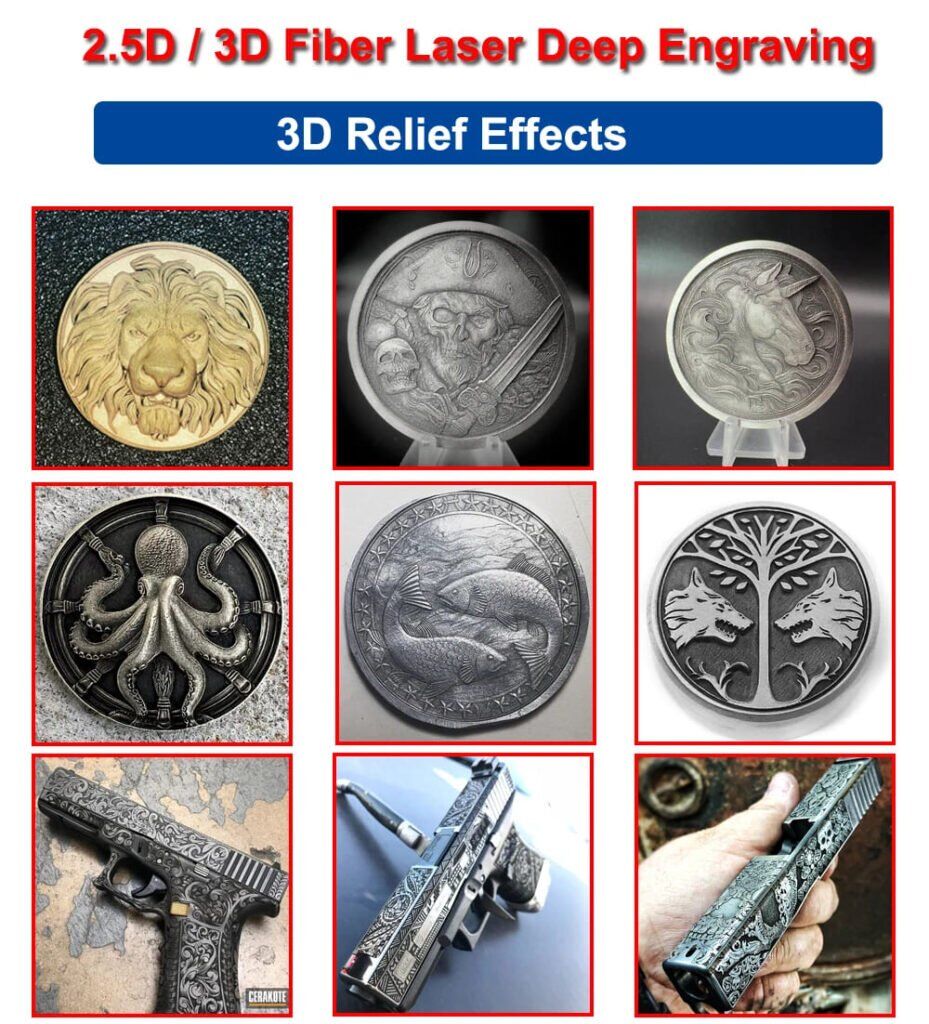 2D vs 2.5D vs 3D Fiber Laser Marking Machines: Key Differences